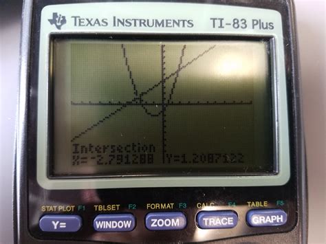 Graphing Systems Of Nonlinear Equations Expii