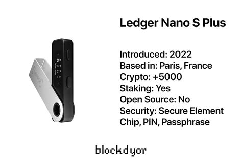 Ledger Nano S Plus Review 2025 Is It Still The King