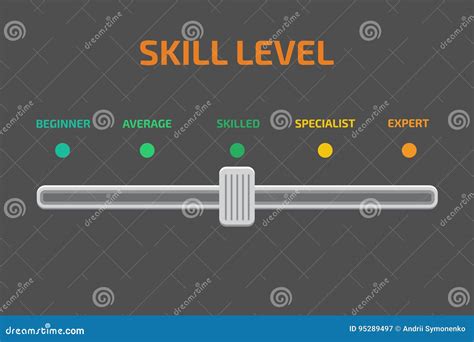 Skill Levels Vector Vector Illustration Stock Vector Illustration Of Average Icon 95289497 Skill Levels Vector Vector Illustration Stock Vector Illustration Of Average Icon 95289497