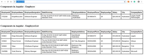 Learn Components In Angular For Beginners Part Three