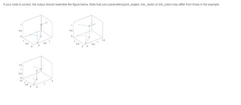 If Your Code Is Correct The Output Should Resemble Chegg