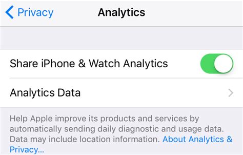 Understanding The Impact And Implications Of Analytics Data IPhone Hacked