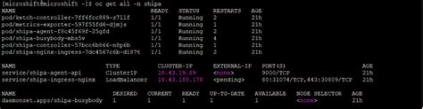 Manage A Red Hat Microshift Cluster With Shipa