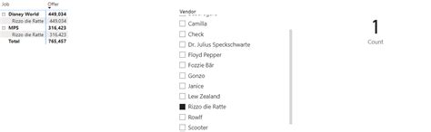 Solved Counting The Rows Where The Value Is Greater Than Microsoft Fabric Community