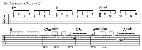 Sex On Fire Chords By Kings Of Leon Spy Tunes