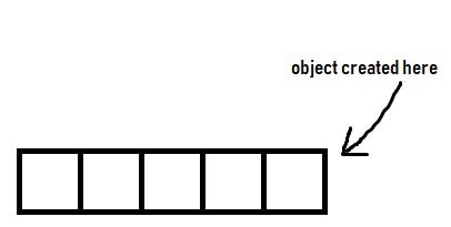 Code Studio