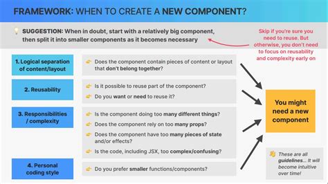 React Javascript Webdevelopment Dailylearning Codingjourney