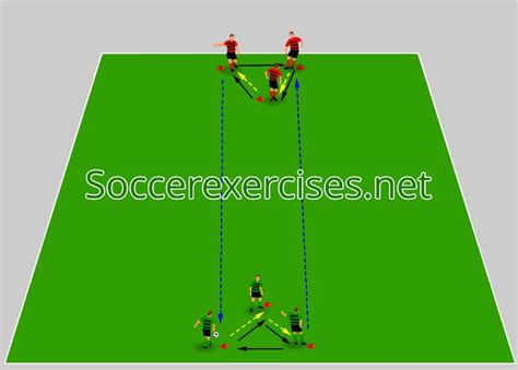 Short Short Long Passing Drill Soccer Workouts Passing Drills