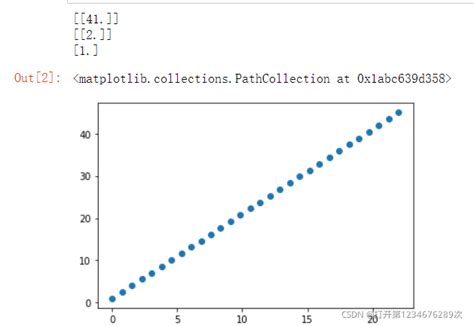 机器学习之线性回归代码（python版）python线性回归模型读取文件代码 Csdn博客