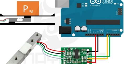 zumbido reacción vacante balanza arduino alaska conservador barcelona