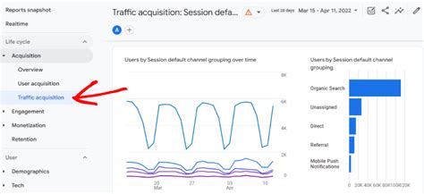 How To Set Up Google Analytics Social Media Tracking