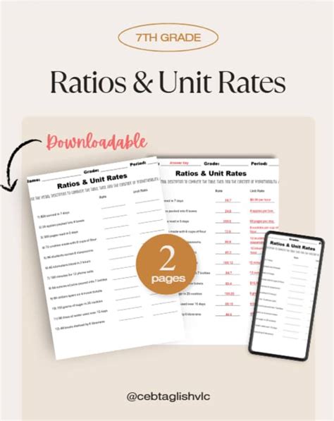 Ratios And Unit Rates By The Math Resource Hub Tpt