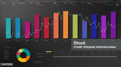 비즈니스 인포그래픽 프레젠테이션 디스플레이 화면 그래프에 대한 스톡 벡터 아트 및 기타 이미지 그래프 금융 금융 수치 Istock