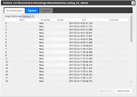 werte in sql history null