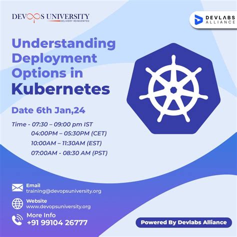 Free Webinar On Kubernetes Deployment Devopsuniversity Posted On The