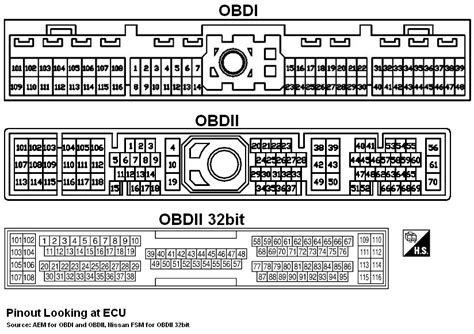 Nissan Ecu Pinout Diagram 1 Nissan Car Ecu Ecu 59 Off
