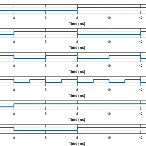 Block Diagram Of 4 To 2 Priority Encoder Download Scientific Diagram