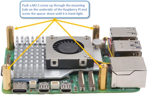 SupTronics Technologies