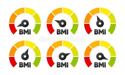 Body Mass Index Level Body Concept Obese Chart Scales Body Mass