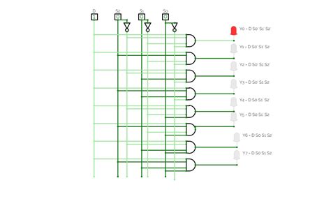 CircuitVerse 1 8 Dmux