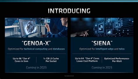 AMD Details Zen 4 EPYC CPU And CDNA 3 GPU Roadmaps With AI Engines Fueled By Xilinx HotHardware