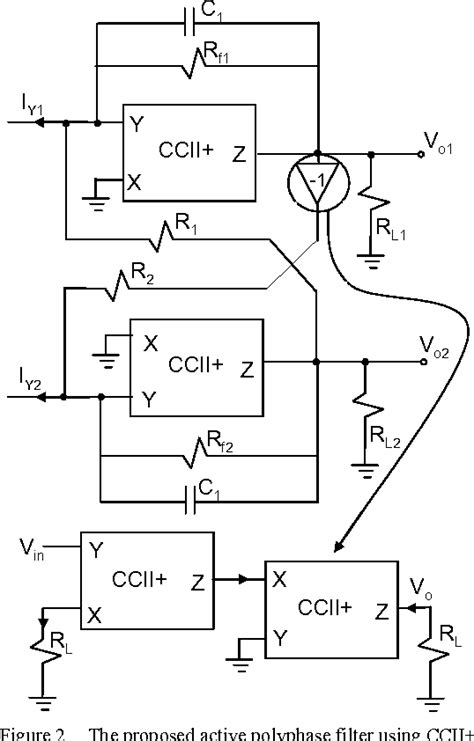 Figure 2 From A New Active Polyphase Filter For Image Rejection Using