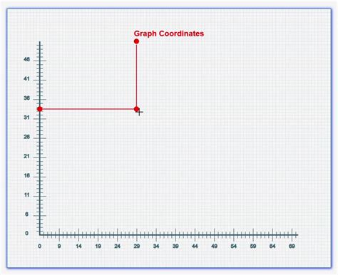 Javascript Css Html5 Anurag Anand