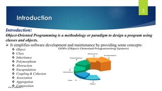 Java Ppt By Adi Pdf
