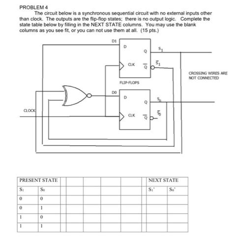 solved problem 4 the circuit below is a synchronous