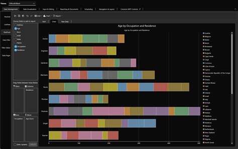 How To Create A Microsoft Office 365 Theme For Wpf Applications