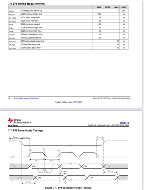DRV8316REVM Assistance With SPI Configuration Issue Motor Drivers Forum Motor Drivers TI