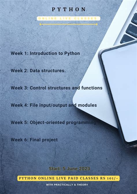 chetan bansal on linkedin learning opportunity programming python coding pythonprogramming…