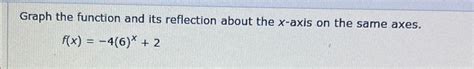 Solved Graph The Function And Its Reflection About The Chegg