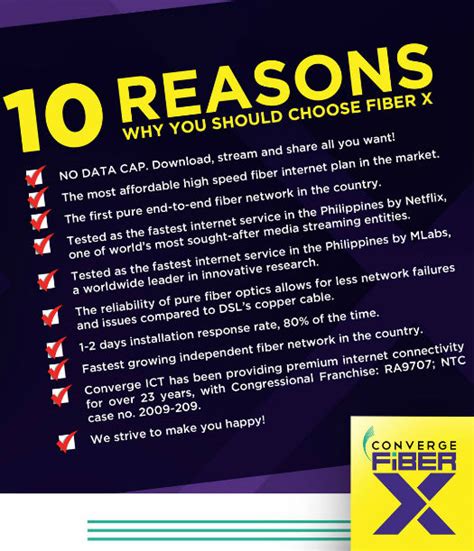 Fiber Internet By Converge Ict Why Converge