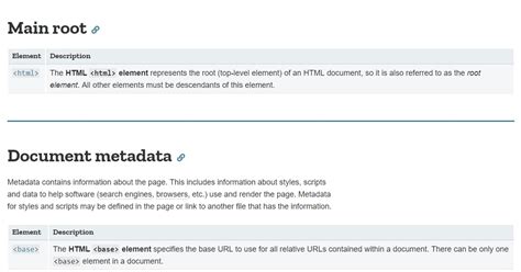Common Html Elements Cheatsheet Included Ilovecoding