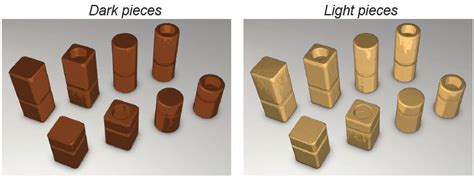 Hướng Dẫn Chơi Quarto đầy đủ Và Chi Tiết H2 Rubik Shop