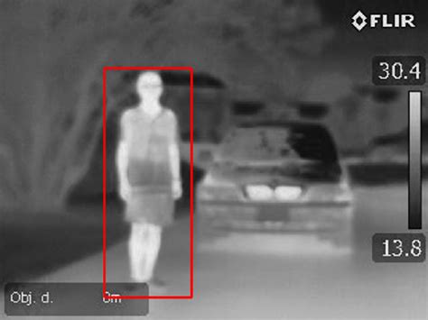 Far Infrared Ir Pedestrian Detection Download Scientific Diagram