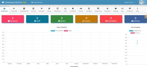complete college management system using php mysql