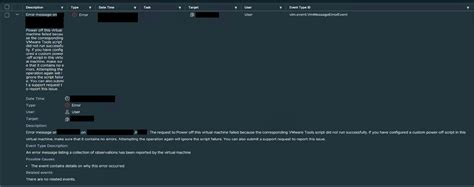 If You Have Configured A Custom Power Off Script In This Virtual Machine Make Sure That It