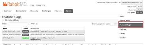 Rabbitmq 38 Feature Focus What Is The Rabbitmq Feature Flag Cloudamqp