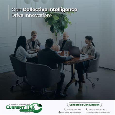 Current Tek Solutions On Linkedin Collectiveintelligence Itinnovation Techcommunities