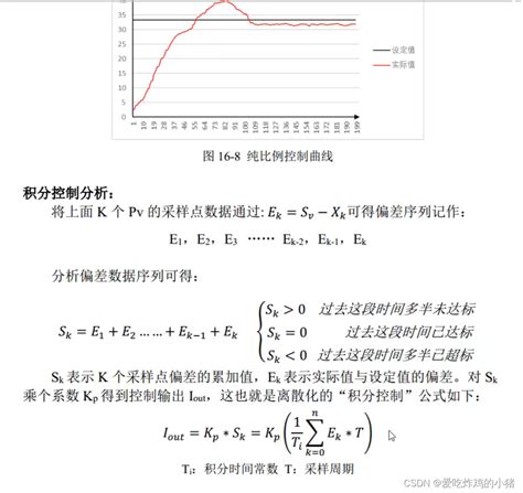 Pid原理以及c语言的代码实现pid前馈算法c实现 Csdn博客