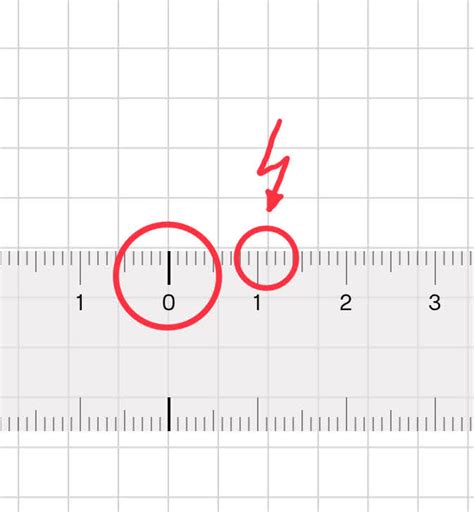 Scalable Ruler Ideas For Improving Goodnotes