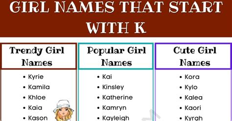 Top Japanese Girl Names That Start With K Eycurb