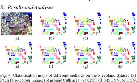 Figure 4 From Polsar Image Classification Via A Novel Selective Kernel