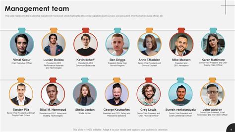 Industrial Technology Company Profile Powerpoint Presentation Slides Cp