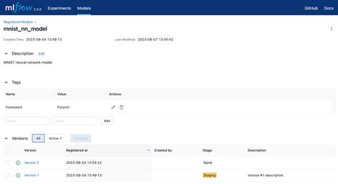 Mlflow Model Registry And Minio
