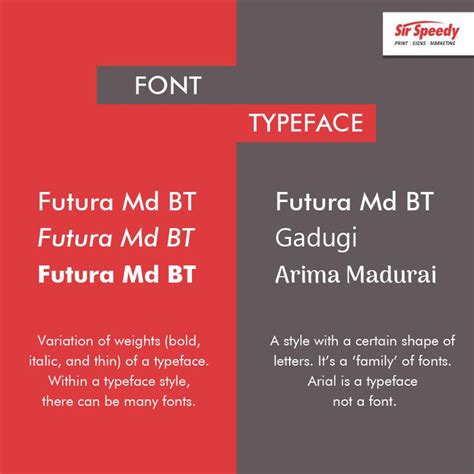 Difference Between Typeface And Font Vinladeg