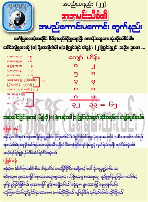ကလေးအမည်ပေးနည်း ၂၂ ရှန်ဂရီလာ အဓိဌာန် ယတြာအောင်မြေ
