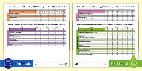 Grade 7 Ns Tech Caps Planning Sheet Twinkl South Africa